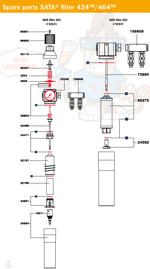SATA Zestaw naprawczy filtrów powietrza z serii 400 94979 ...